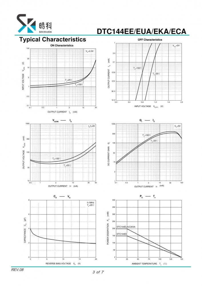DTC144EE datasheet page 3