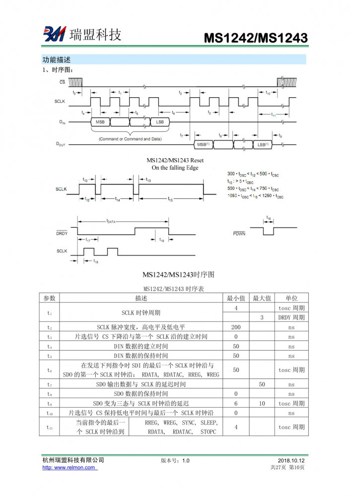 MS1243 datasheet page 10
