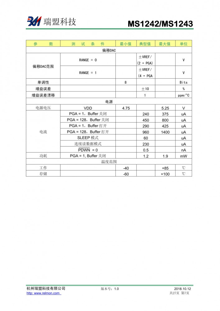 MS1243 datasheet page 7