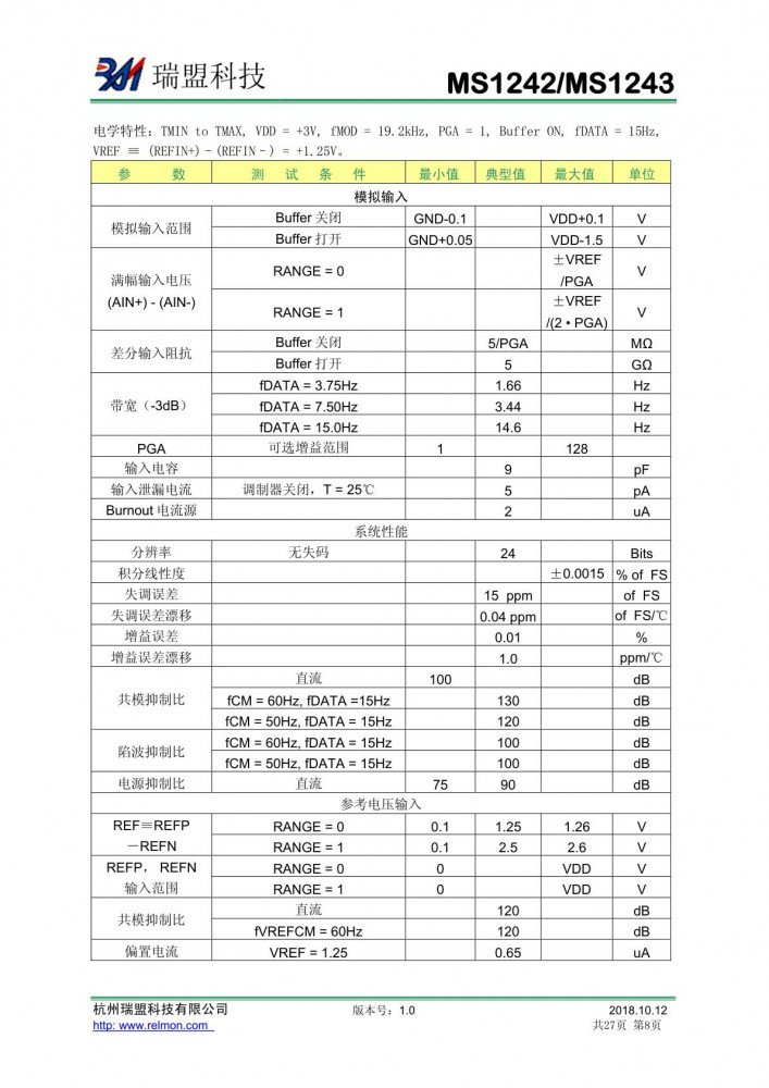 MS1243 datasheet page 8