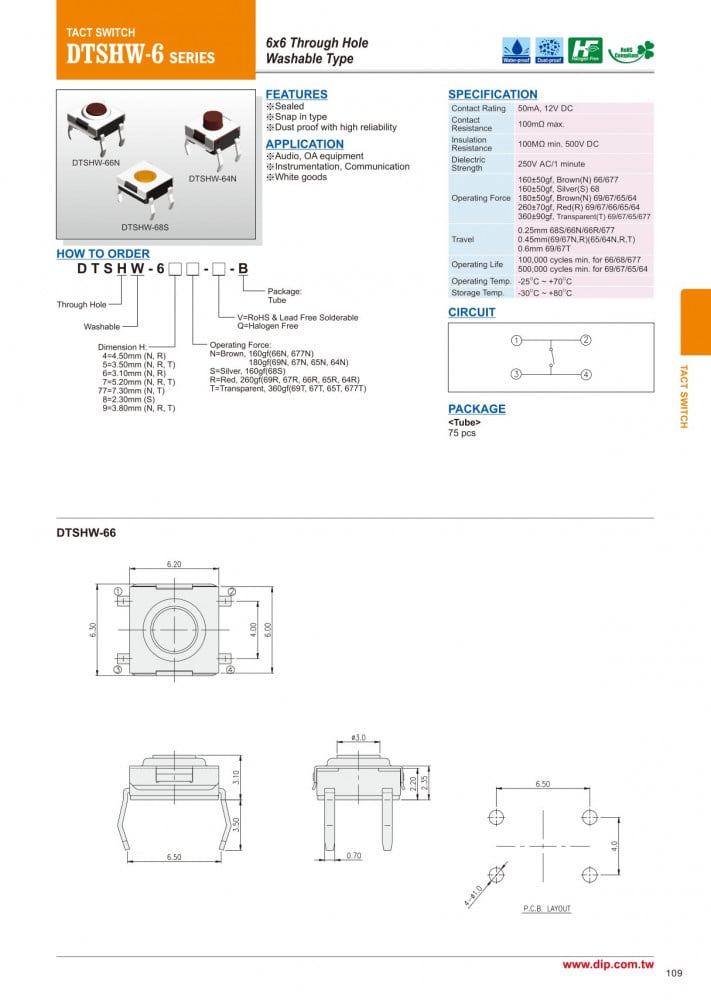 Diptronics DTSHW series datasheet page 1