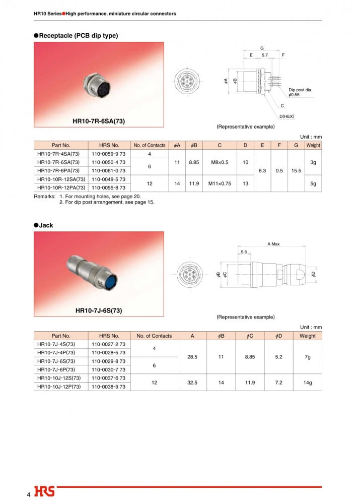 HRS HR10A document page 4
