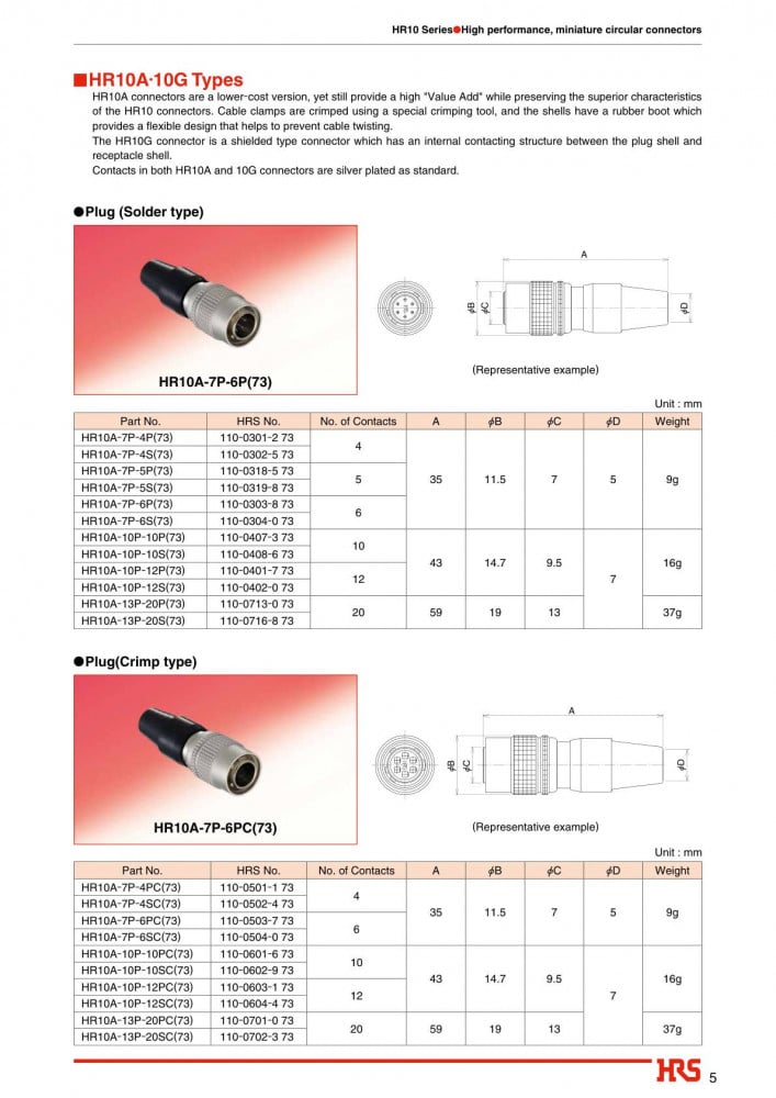 HRS HR10A document page 5