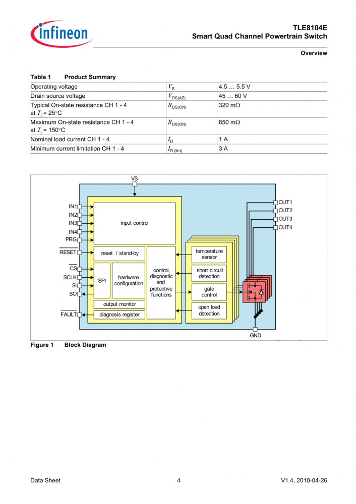 TLE8104E datasheet page 4