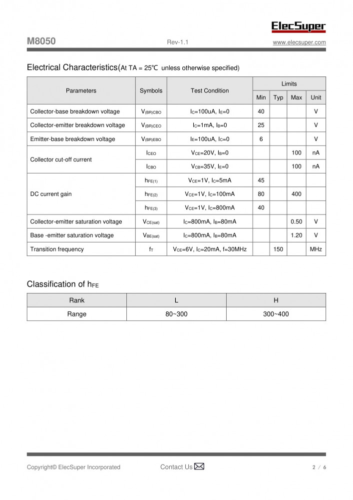 M8050 datasheet page 2