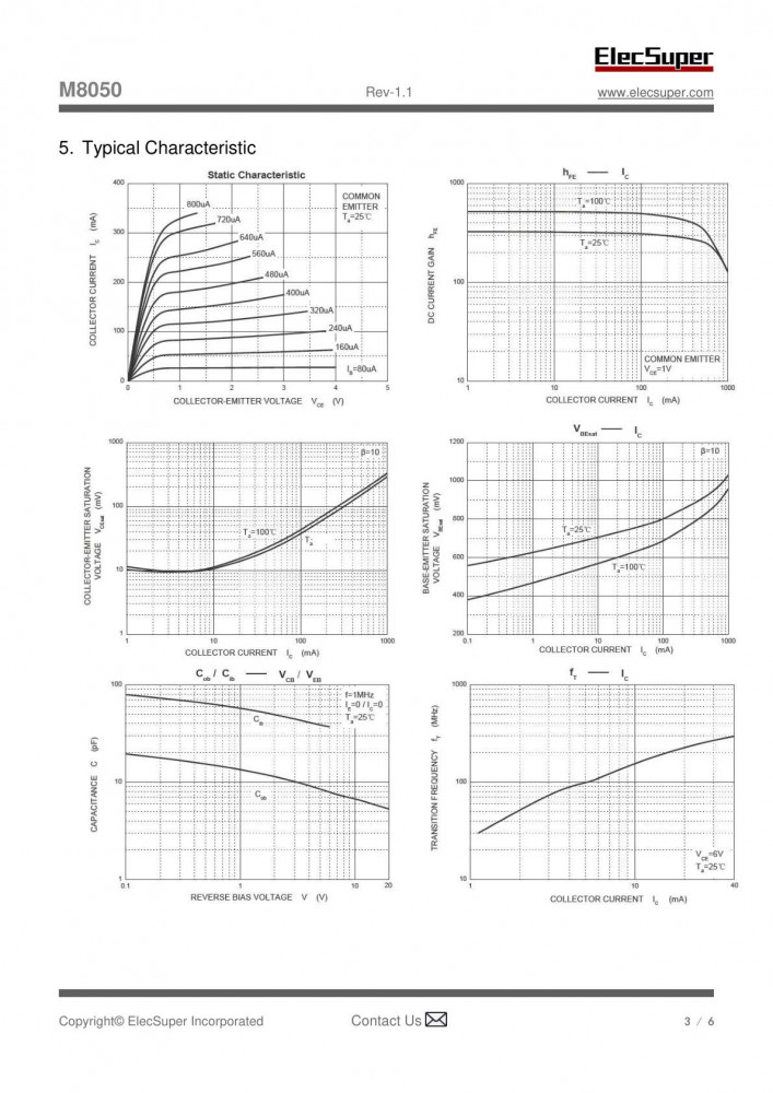 M8050 datasheet page 3