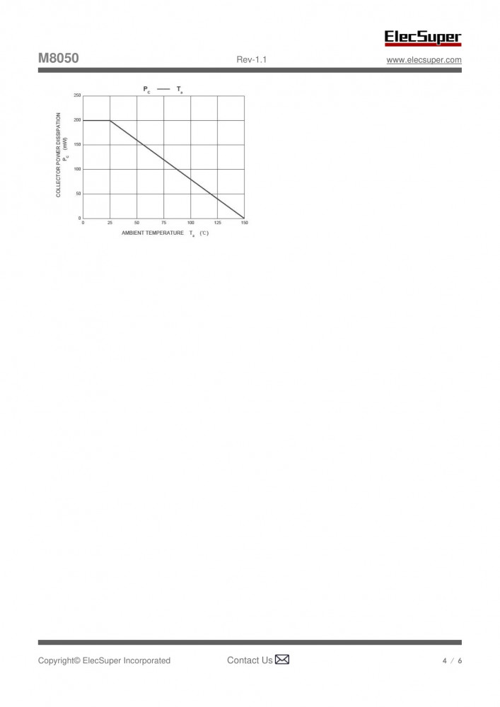 M8050 datasheet page 4