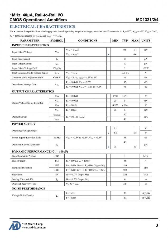 MD1324 datasheet page 3
