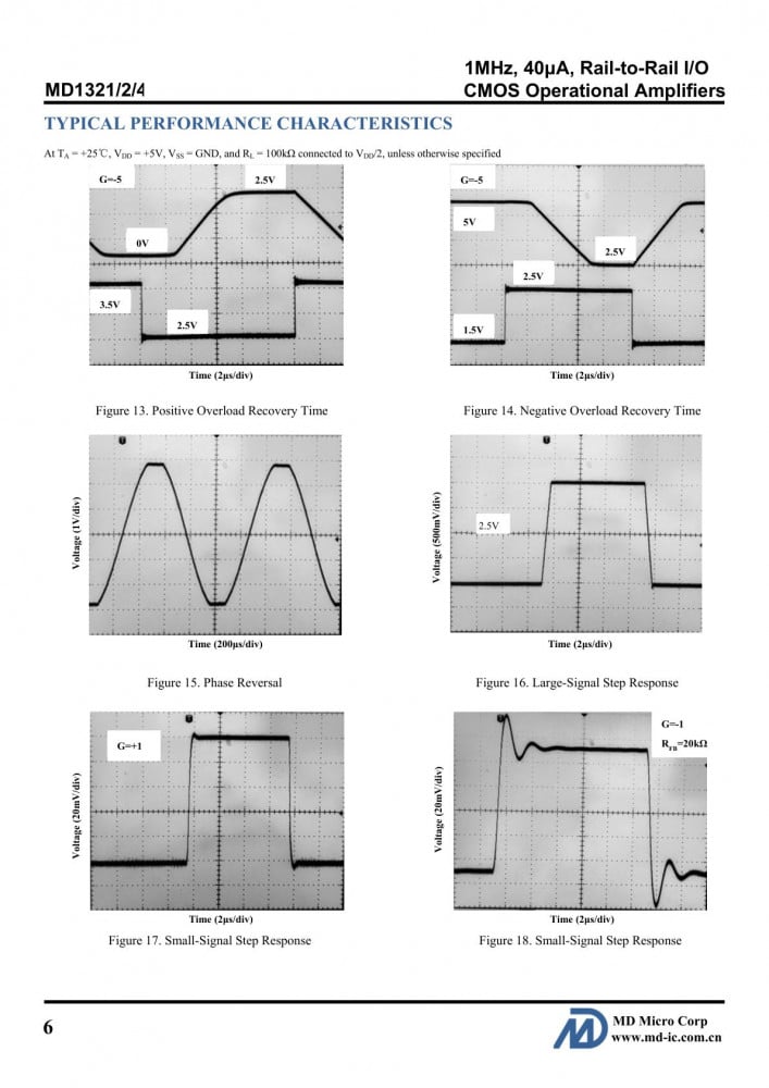MD1324 datasheet page 6