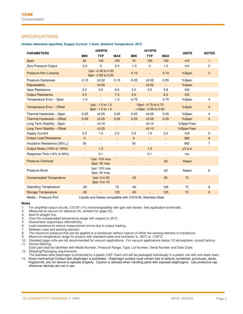 154N datasheet page 2