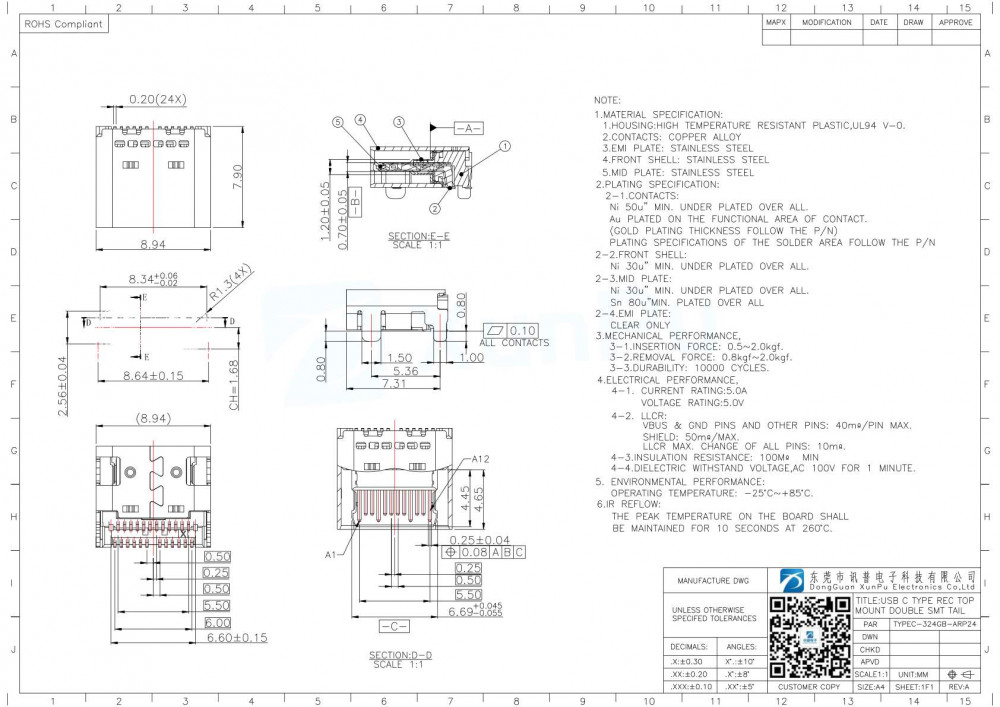 TYPEC-324GB-ARP24 technical document page 1
