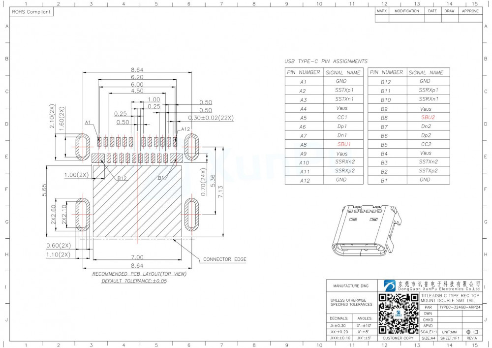 TYPEC-324GB-ARP24 technical document page 2