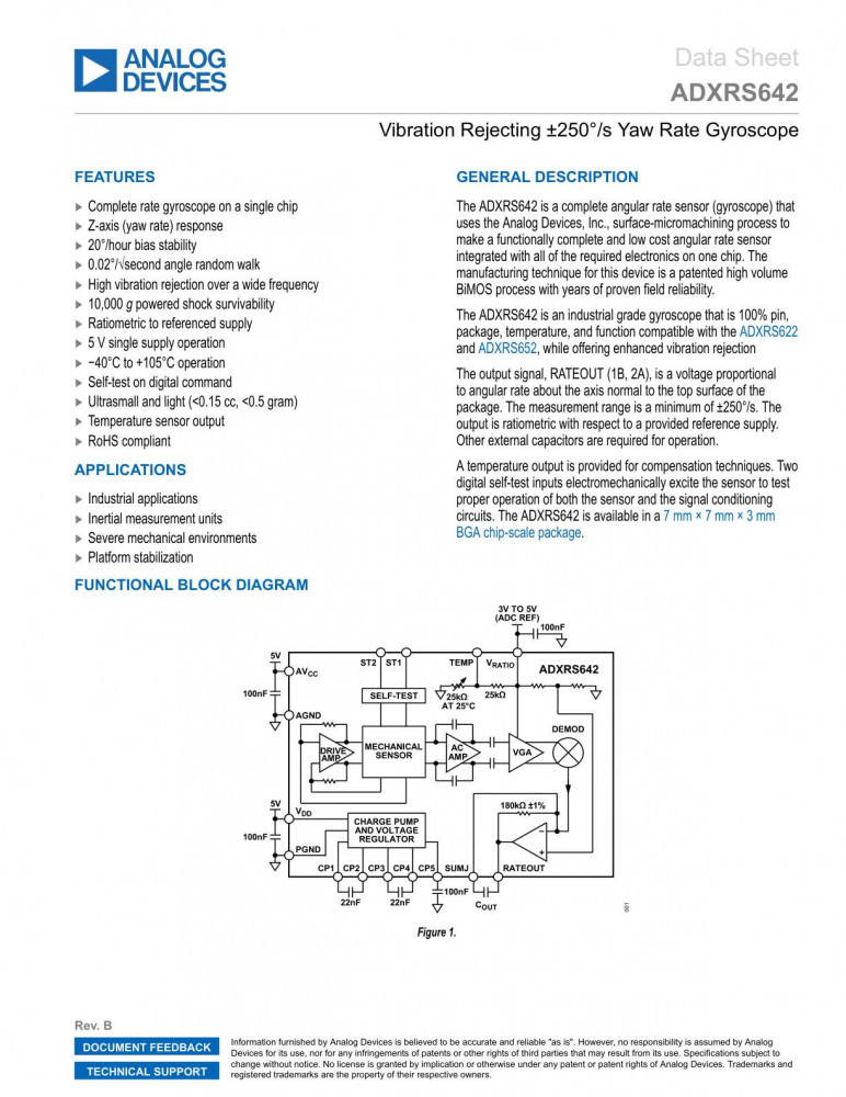 ADXRS642 technical document page 1