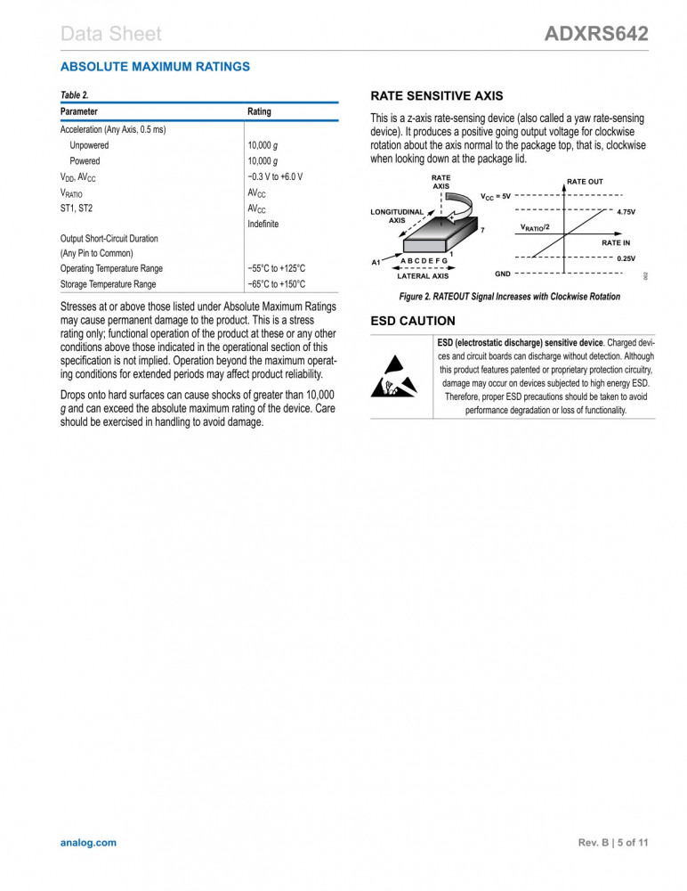 ADXRS642 technical document page 5