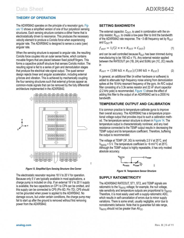 ADXRS642 technical document page 9