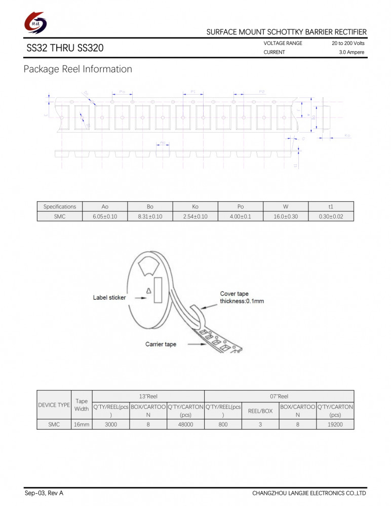 LangJie SS36C datasheet page 4