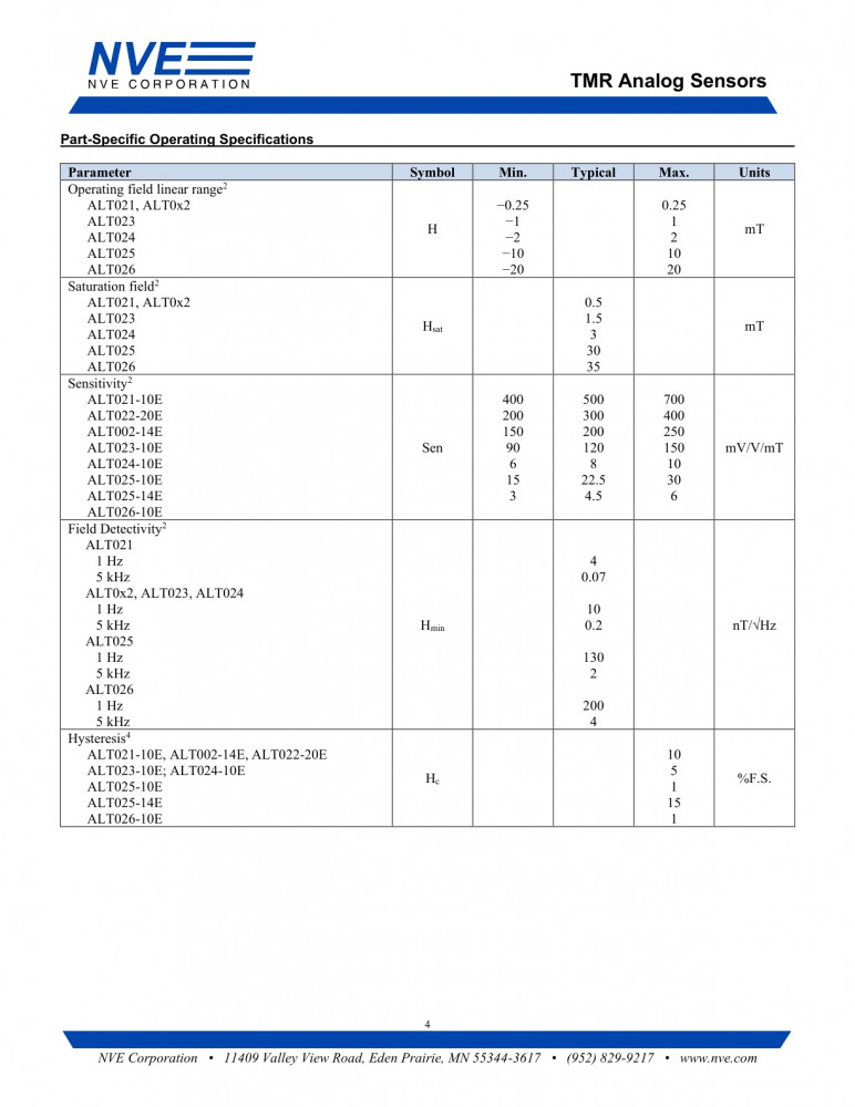 ALT025-14E document preview, page 4