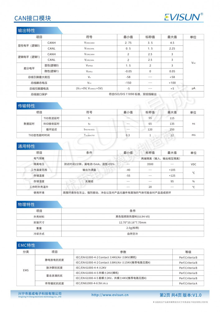 CTM1051AMG datasheet page 2