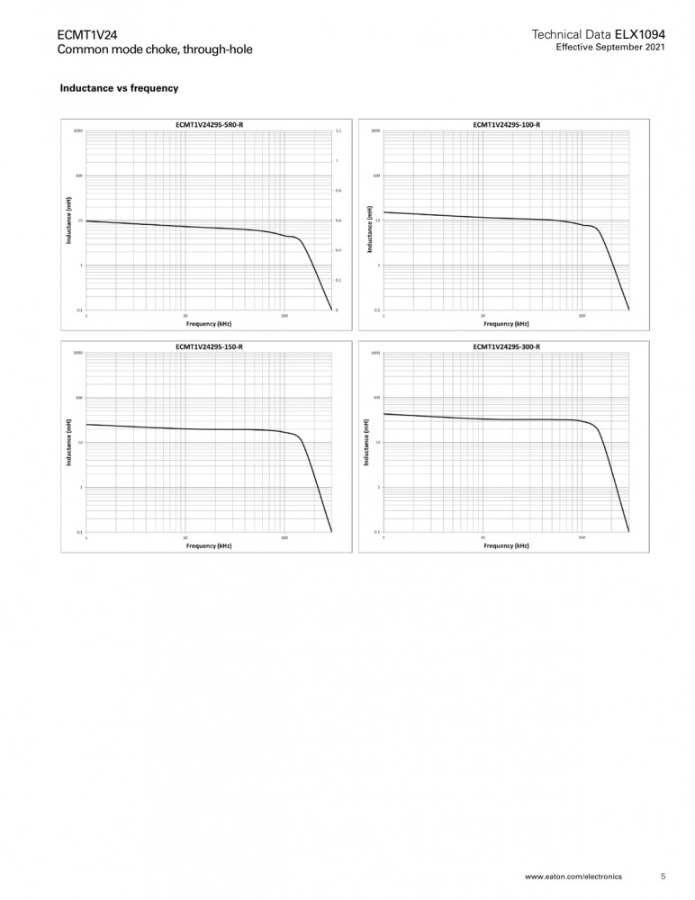 ECMT1V2429S-5R0-R product document page 5