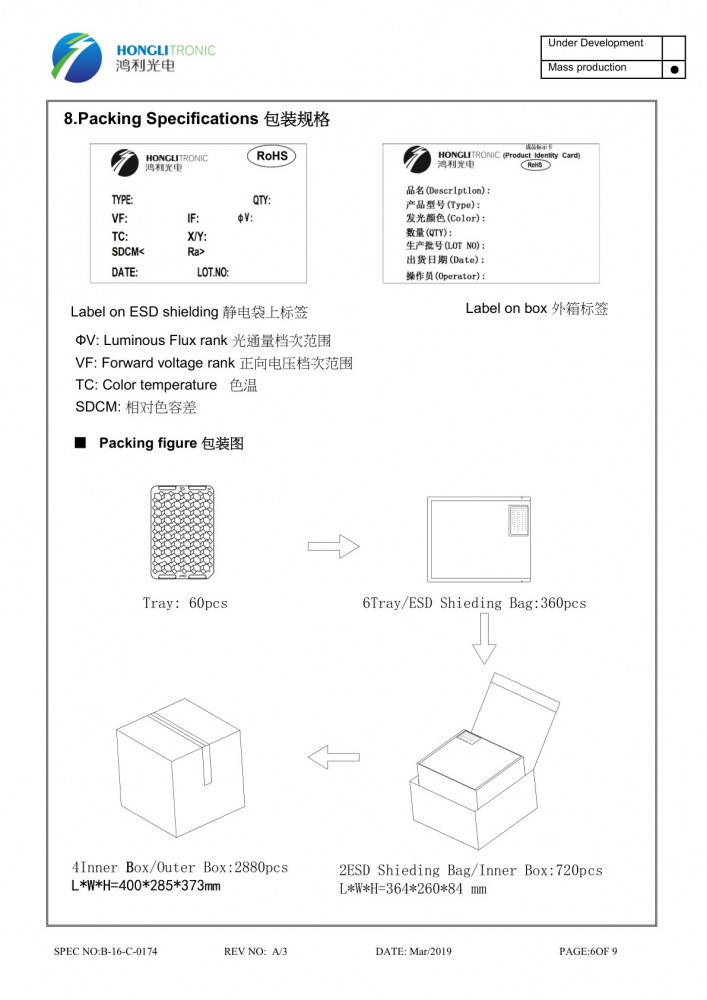 HL-LM003H384W-20B10C12 datasheet page 6