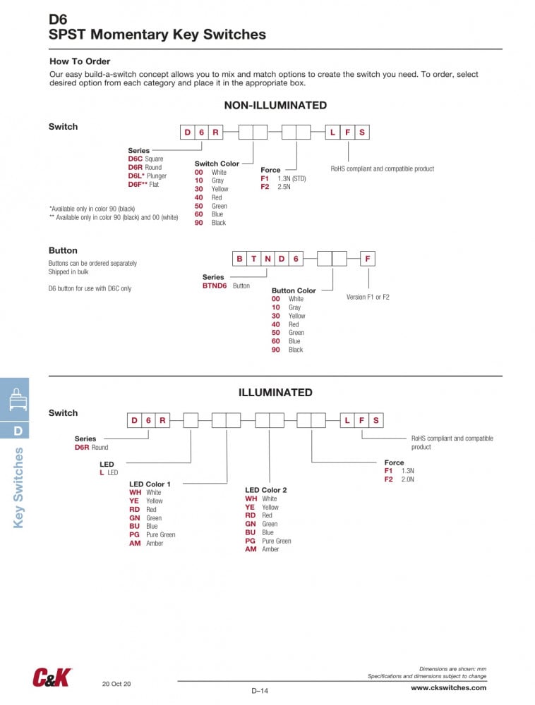 C&K D6 series datasheet page 2