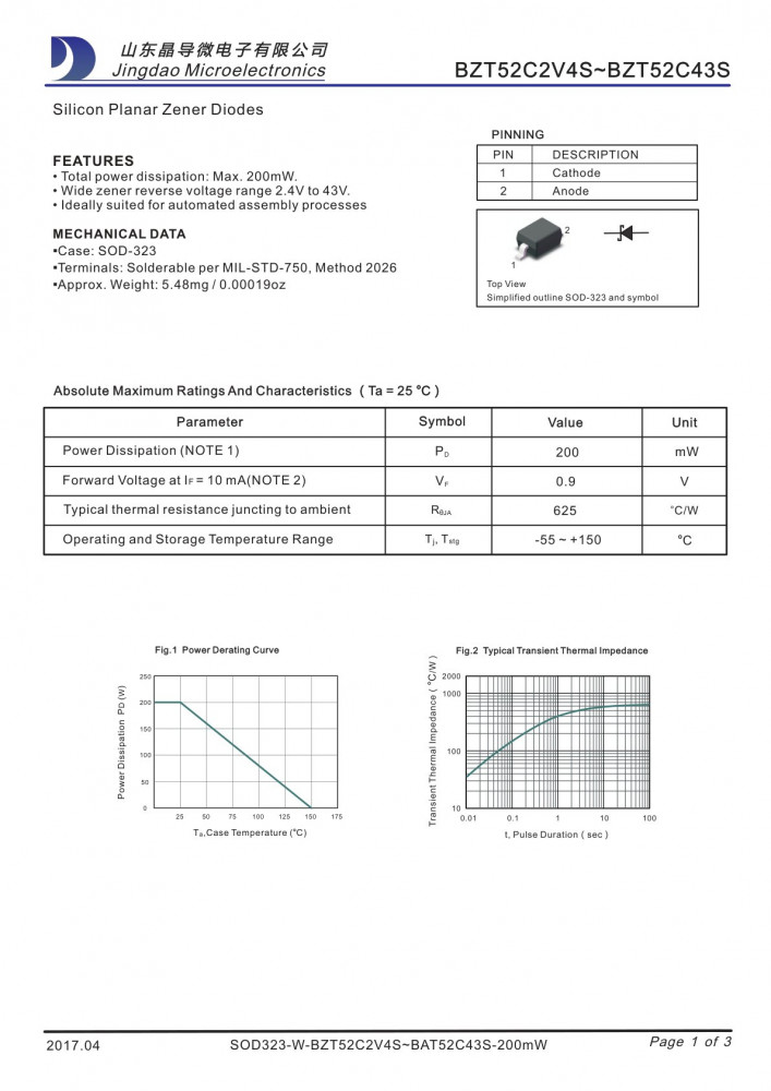 BZT52C3V3S datasheet page 1