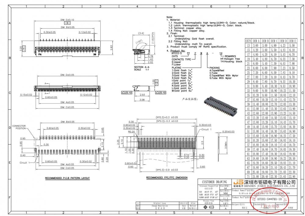 AFE03-S31FMA-1H specification page 2