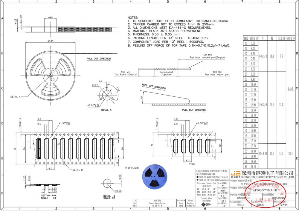 AFE03-S31FMA-1H specification page 3
