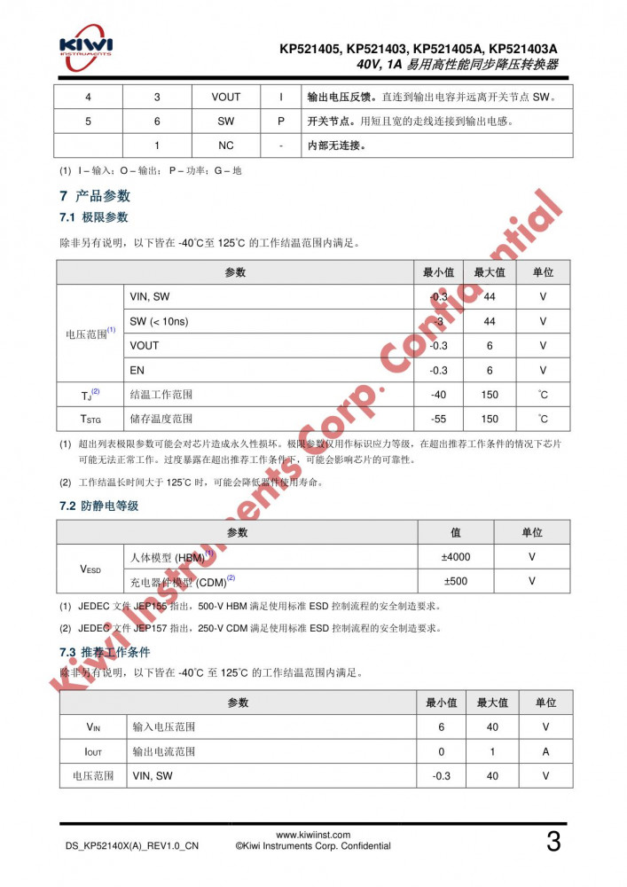KP521403ALGA datasheet page 3