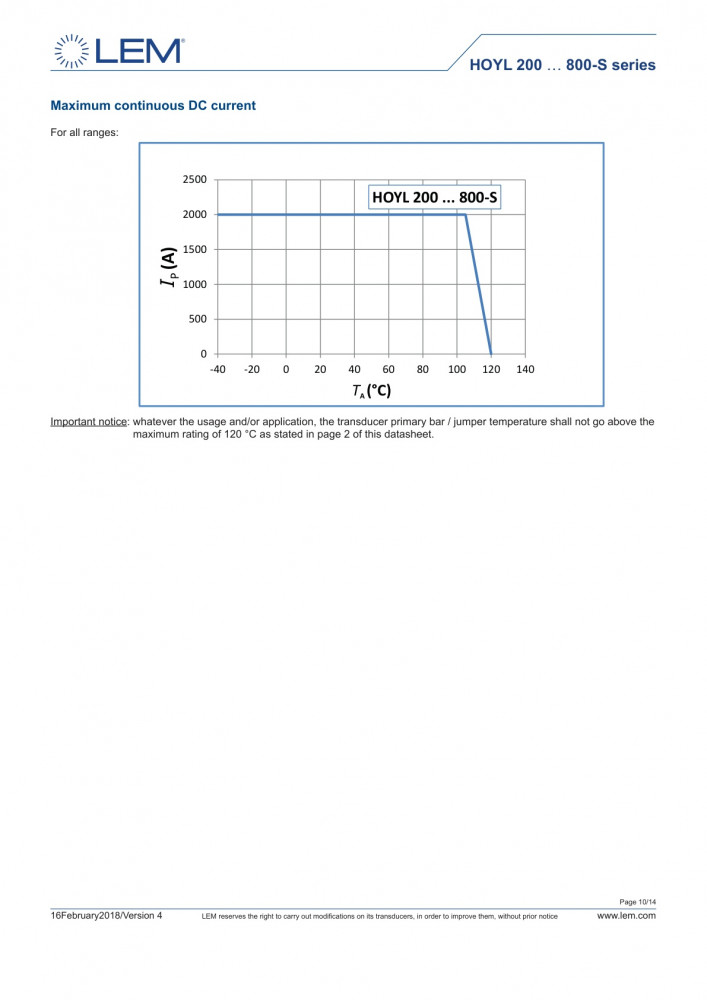 HOYL datasheet page 10