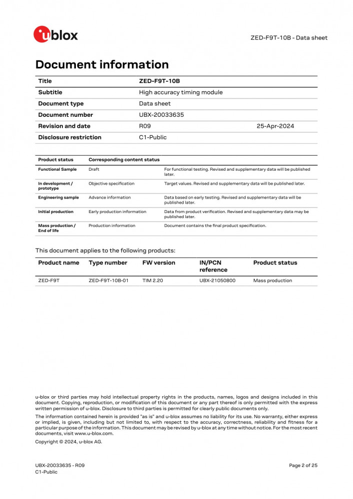 ZED-F9T-10B datasheet preview, page 2