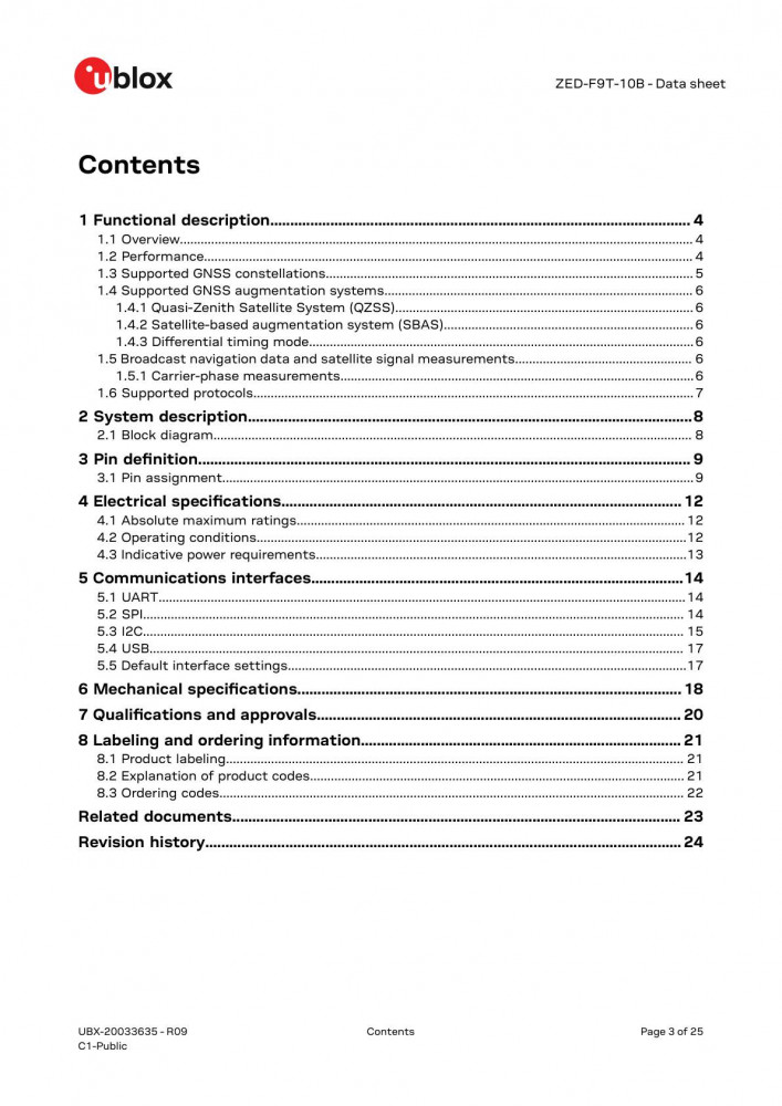 ZED-F9T-10B datasheet preview, page 3
