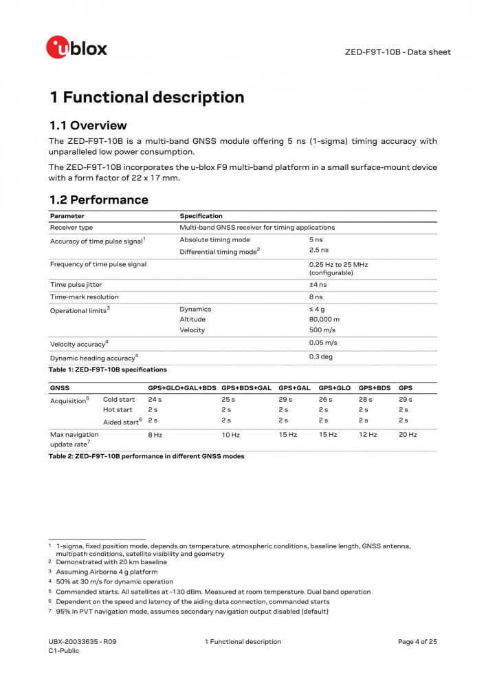 ZED-F9T-10B datasheet preview, page 4