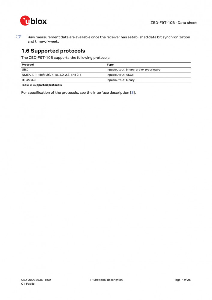 ZED-F9T-10B datasheet preview, page 7