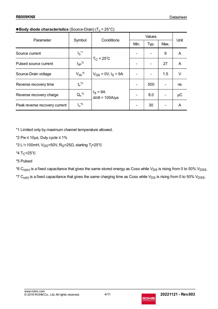 R8009KNXC7G datasheet page 4