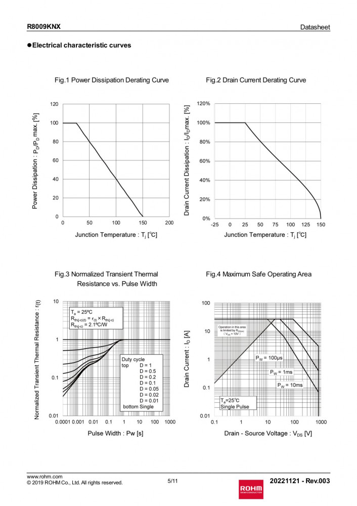 R8009KNXC7G datasheet page 5
