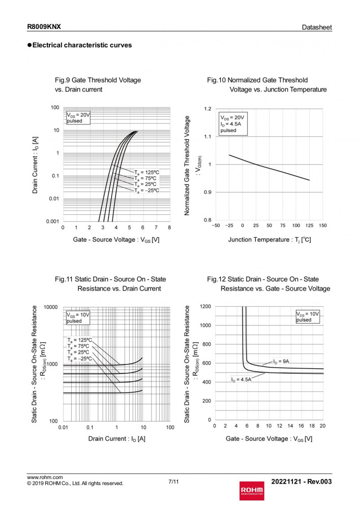 R8009KNXC7G datasheet page 7