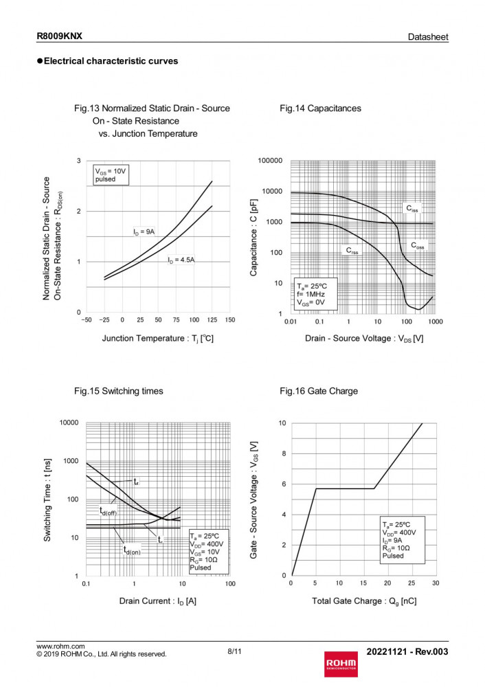 R8009KNXC7G datasheet page 8