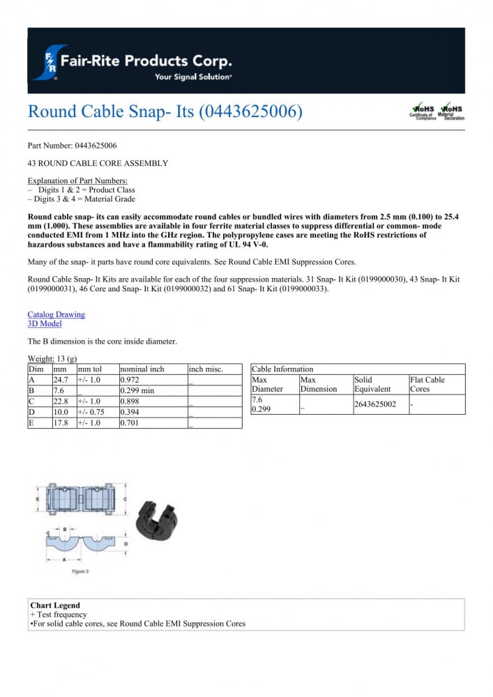 Fair-Rite 0443625006 catalog drawing