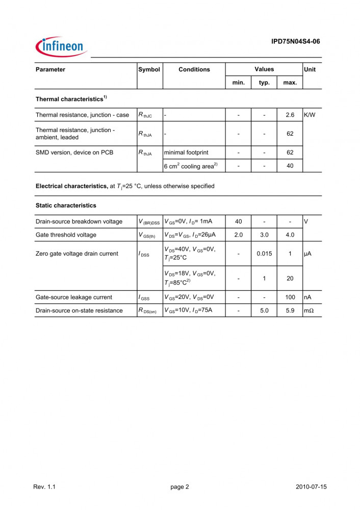 IPD75N04S4-06 datasheet page 2