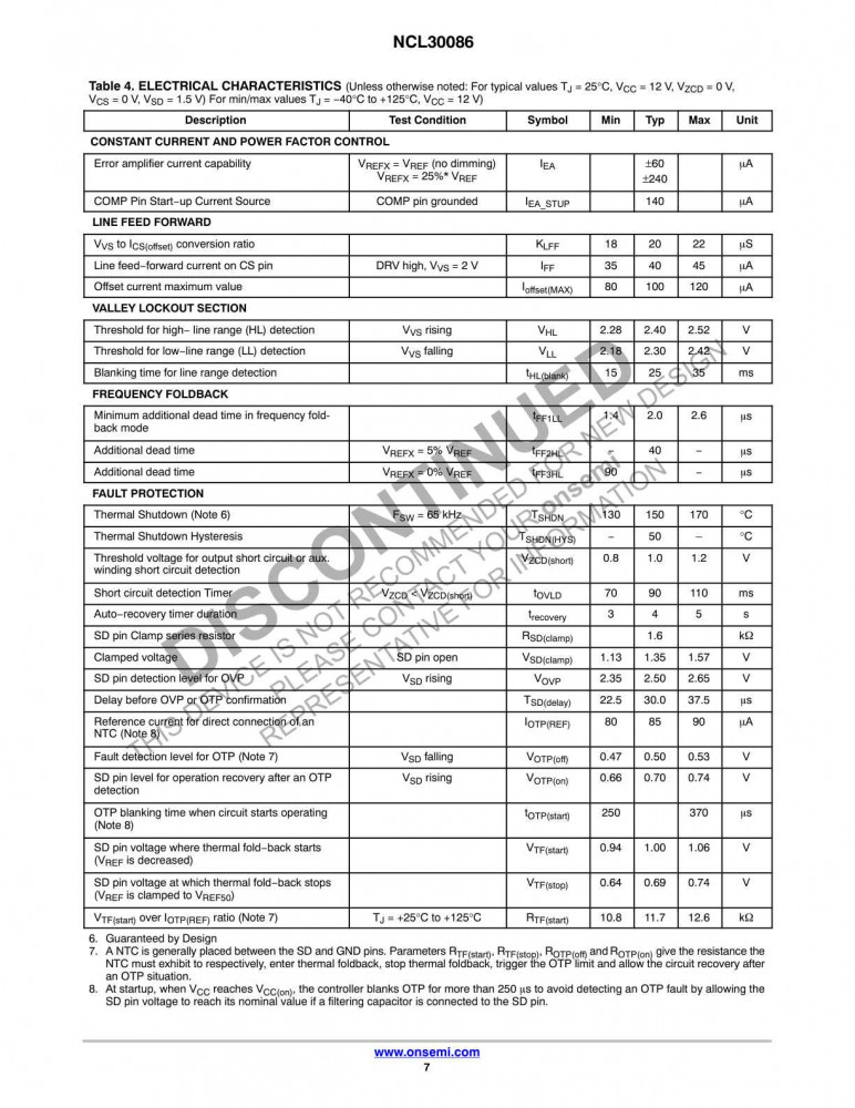 NCL30086 datasheet preview, page 7