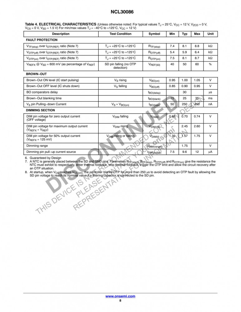 NCL30086 datasheet preview, page 8