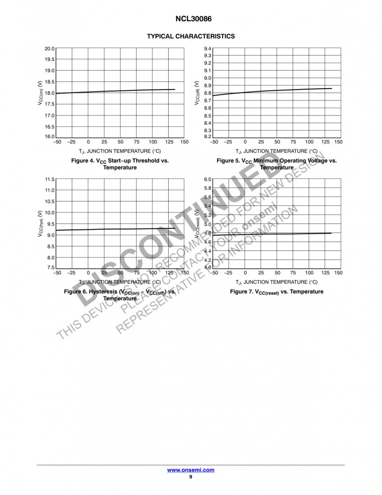 NCL30086 datasheet preview, page 9