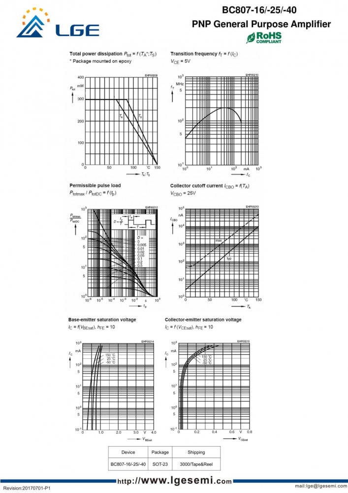 BC807-40 datasheet page 2