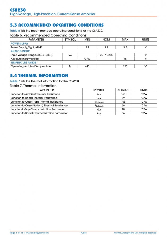 CSA230 datasheet page 6