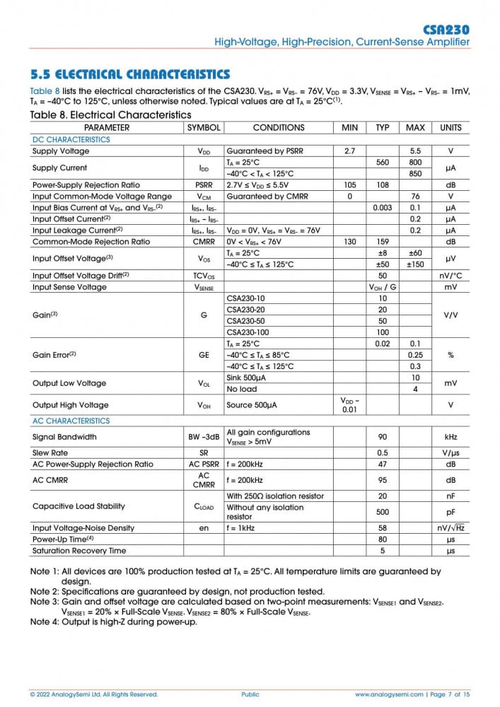 CSA230 datasheet page 7