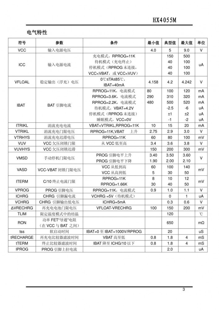 HX4055M datasheet page 3