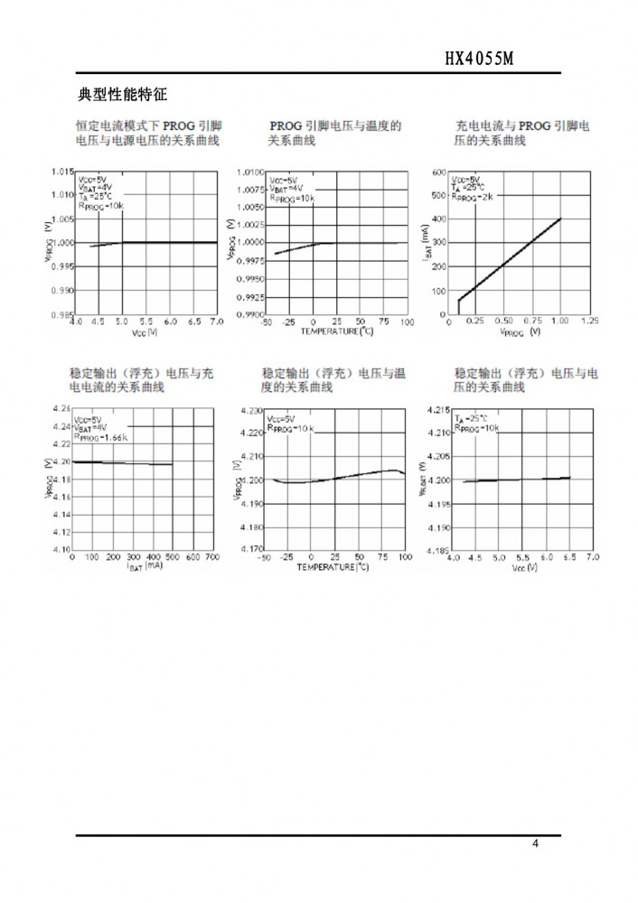 HX4055M datasheet page 4