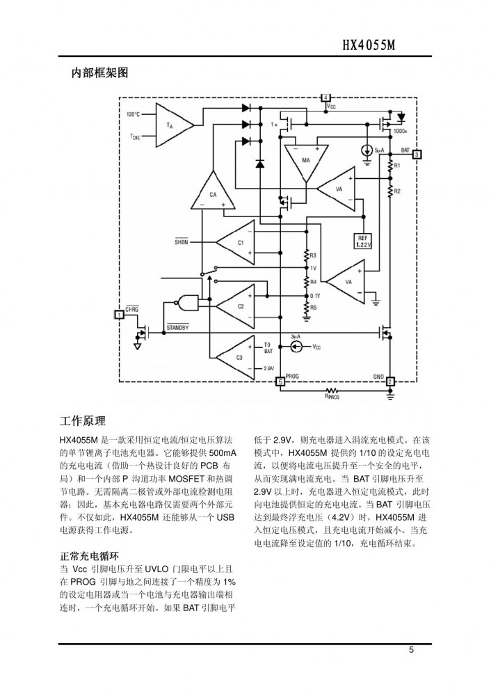 HX4055M datasheet page 5