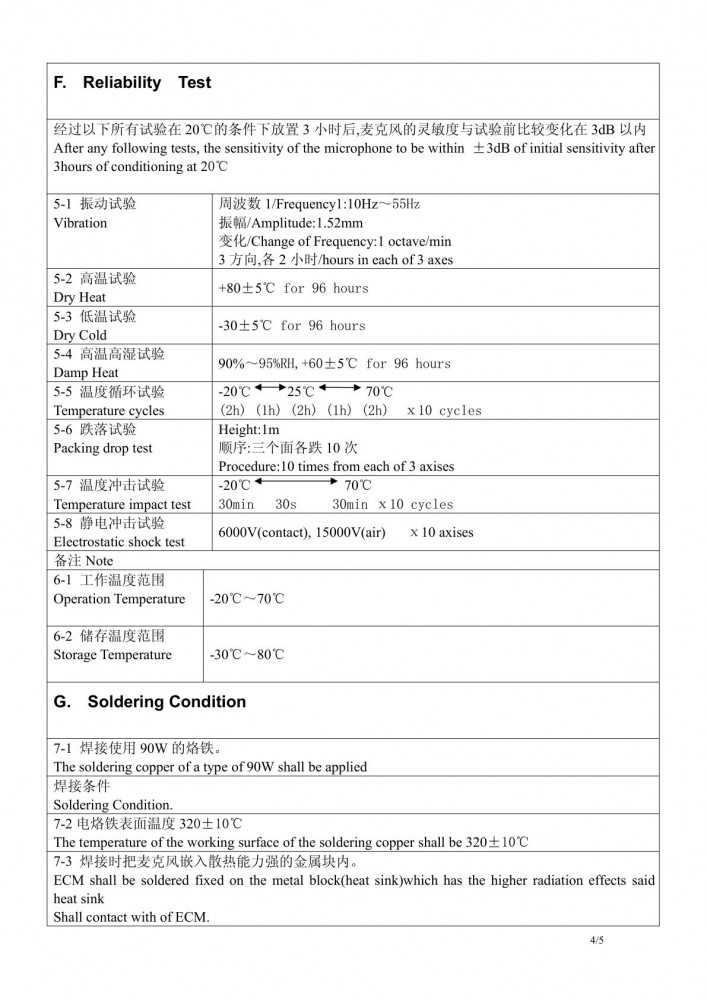 GMI6027-66DB measurement and reliability information
